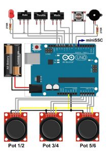 Open Source Arduino Digital RC Transmitter – Maker Projects